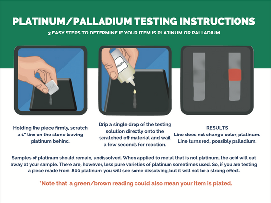Professional Gold, Silver, Platinum Jewelry Testing Kit with Stone Ins ...