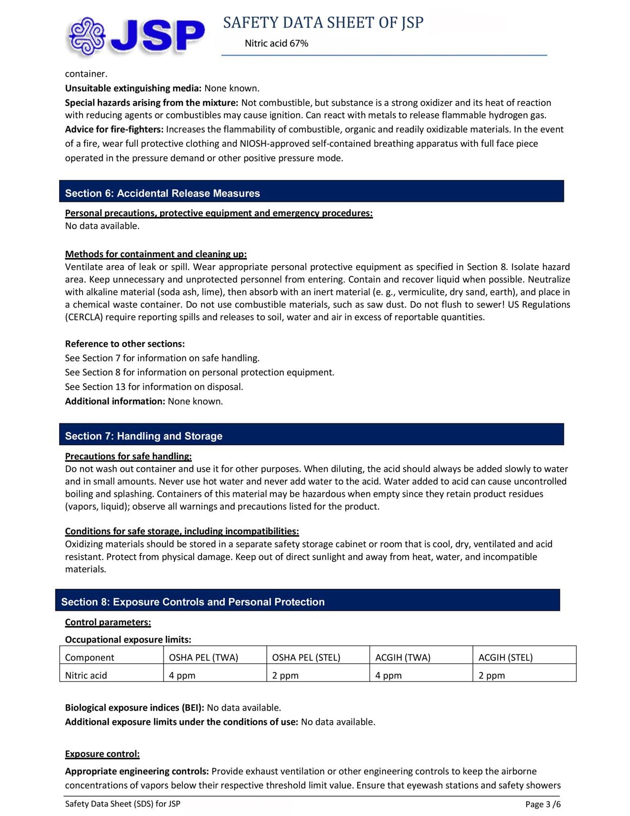 Kit For Making Aqua Regia Gold Refining JSP 32 oz. Nitric Acid 69.8% ...